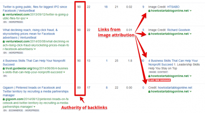 How to Build Backlinks Safely 2023 (Top 11 Ways That Work)